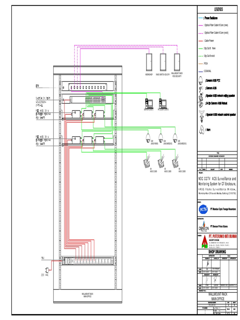 Wallmount Rack Setup and Components | PDF | Telecommunications ...