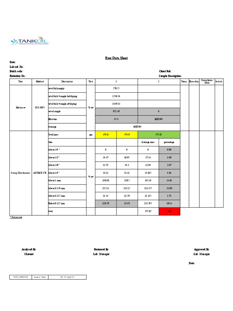 Raw Data Sheet: Date: Lab Ref. No.: Batch Code: Client Ref.: Retention ...