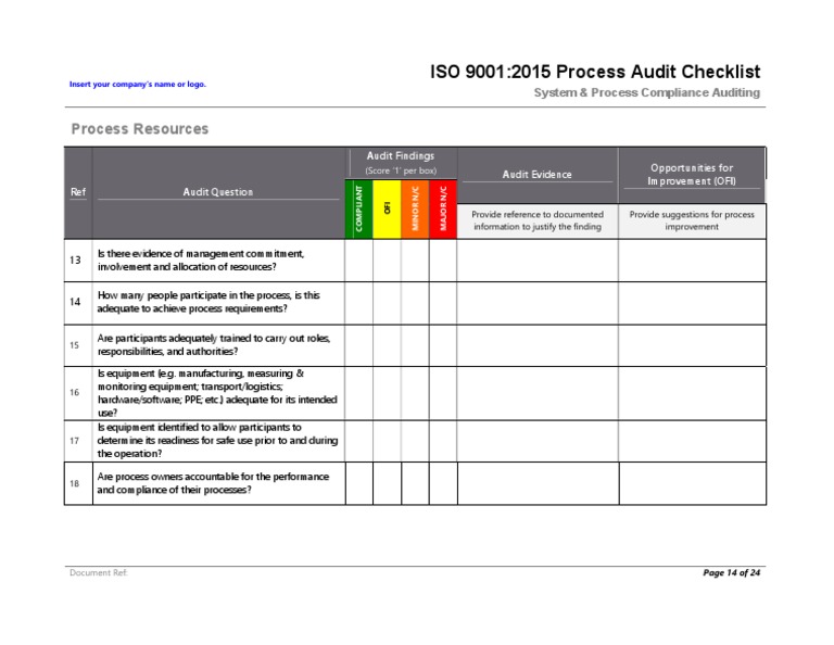 ISO 9001-2015 Process Audit Checklist SAMPLE | PDF | Iso 9000 | Audit