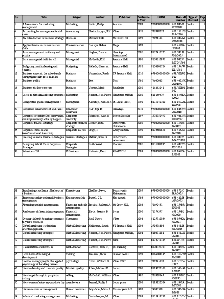 Hard Copy Books and | PDF | Market Access | World Trade Organization