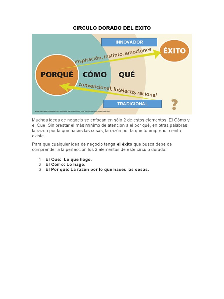 Circulo Dorado Del Exito | PDF