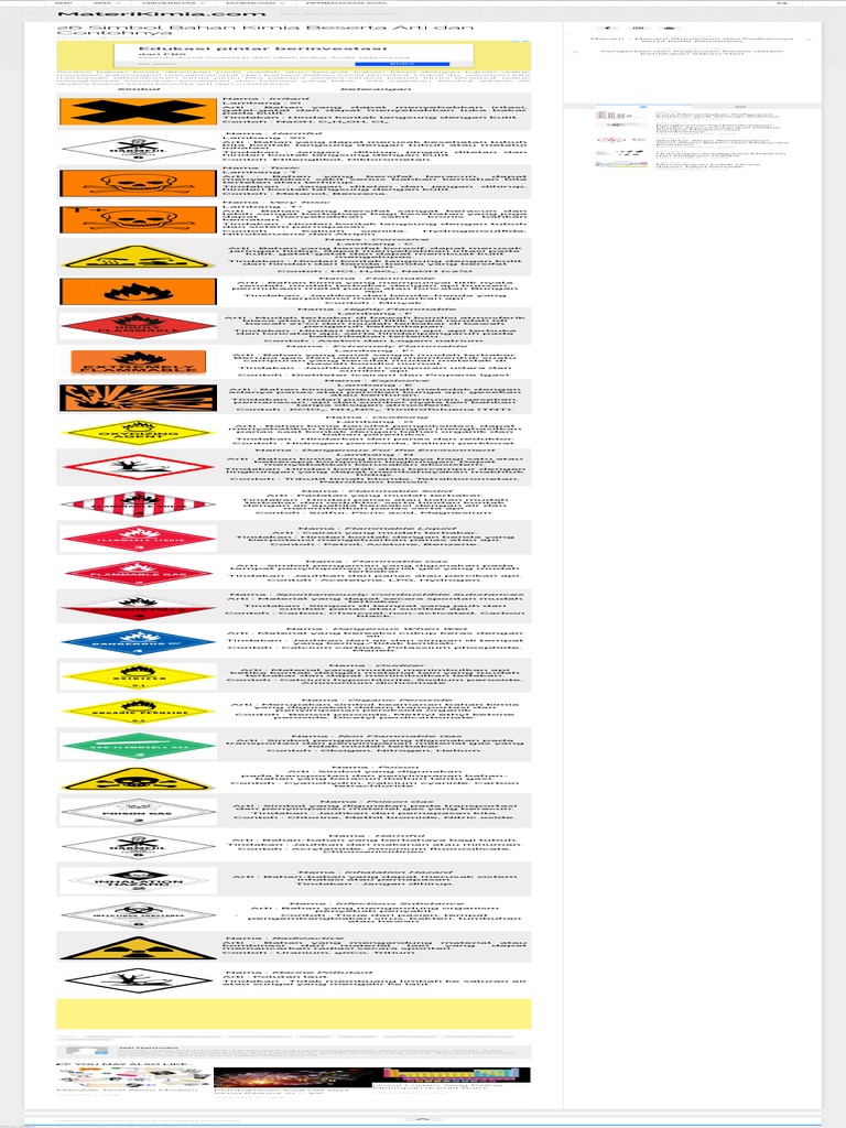 26 Simbol Bahan Kimia Beserta Arti Dan Contohnya Materi Kimia SMA PDF | PDF