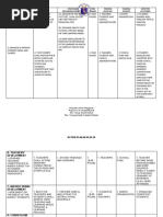 Picto-Narrative Report Nutri17 | PDF | Body Mass Index | Nutrition
