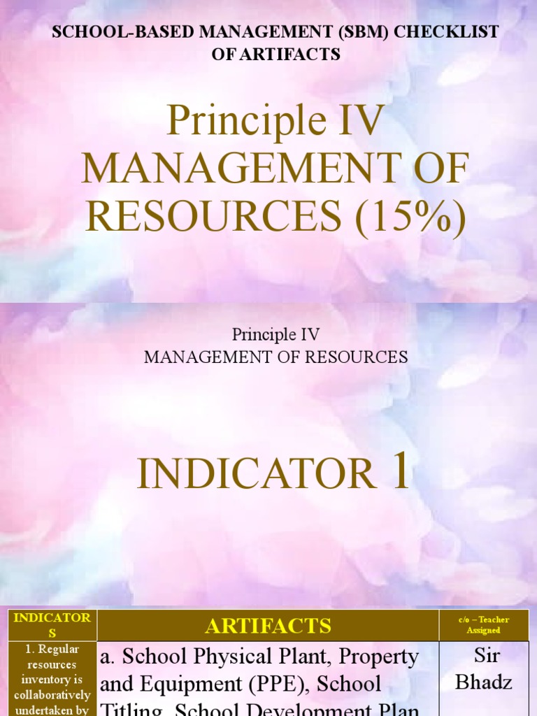 Principle IV Management of RESOURCES (15%) | PDF | Policy | Evaluation