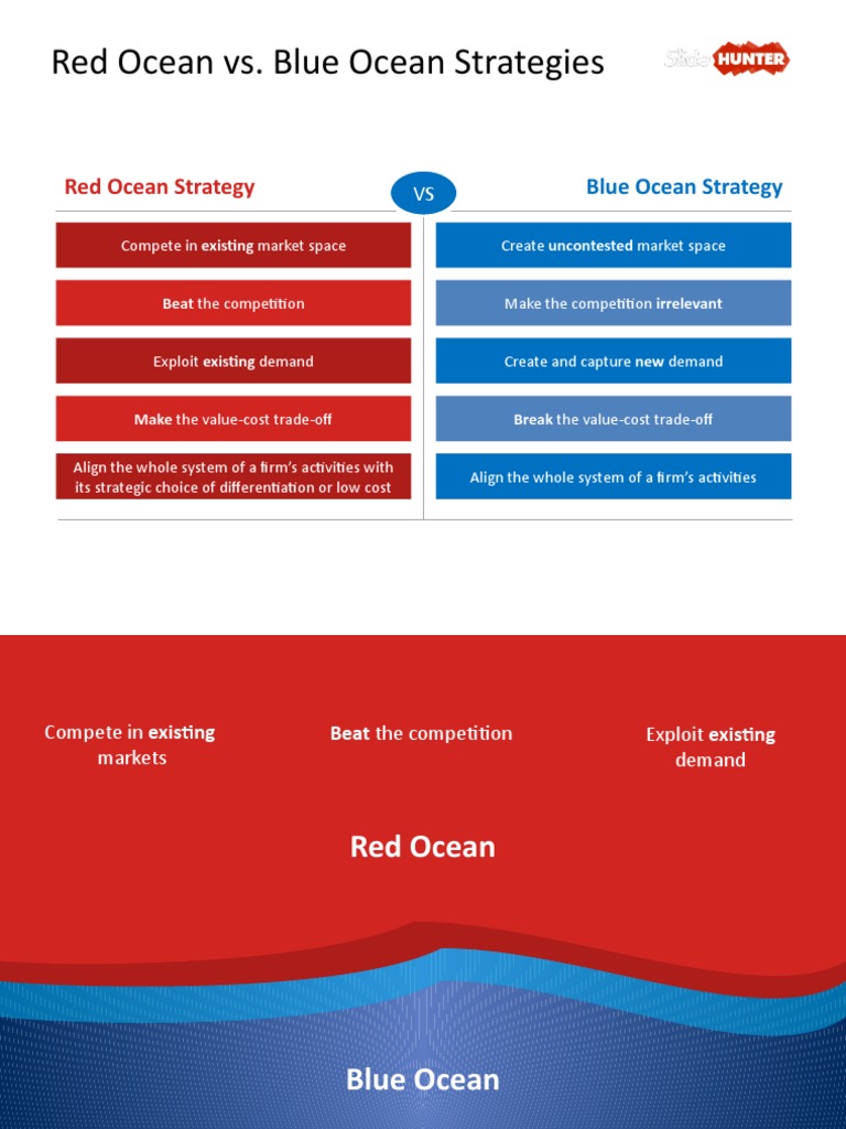 Red Ocean vs. Blue Ocean Strategies | PDF