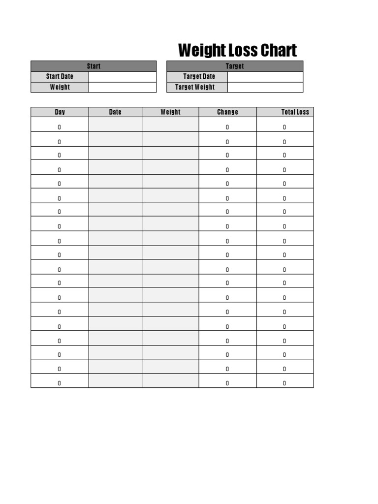 Simple Weight Loss Chart | PDF