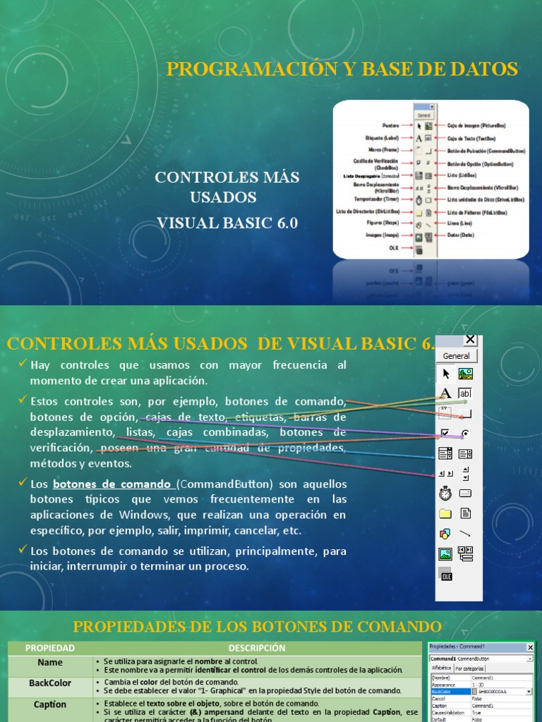 Controles y eventos en Visual Basic 6.0: Botones de comando | PDF ...