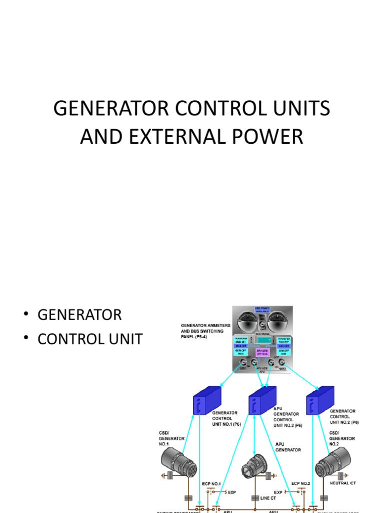 Aircraft Generator Control Unit Overview | PDF | Ac Power Plugs And ...