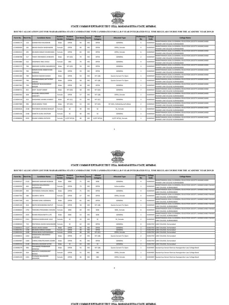 MH CET Round 3 Seat Allocation List For MS Candidates | PDF | Academia