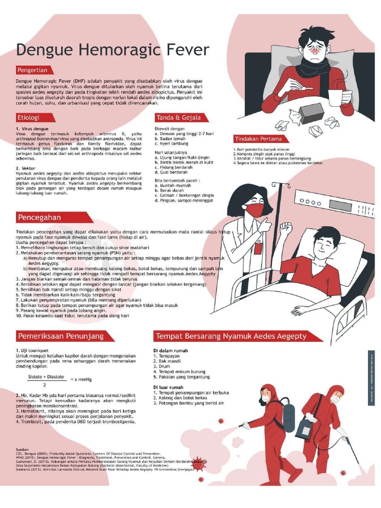 Poster DHF Soura Kristiani Tarigan - KELOMPOK D2 | PDF