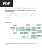 DVT Concept Map-1 | PDF | Thrombus | Bleeding
