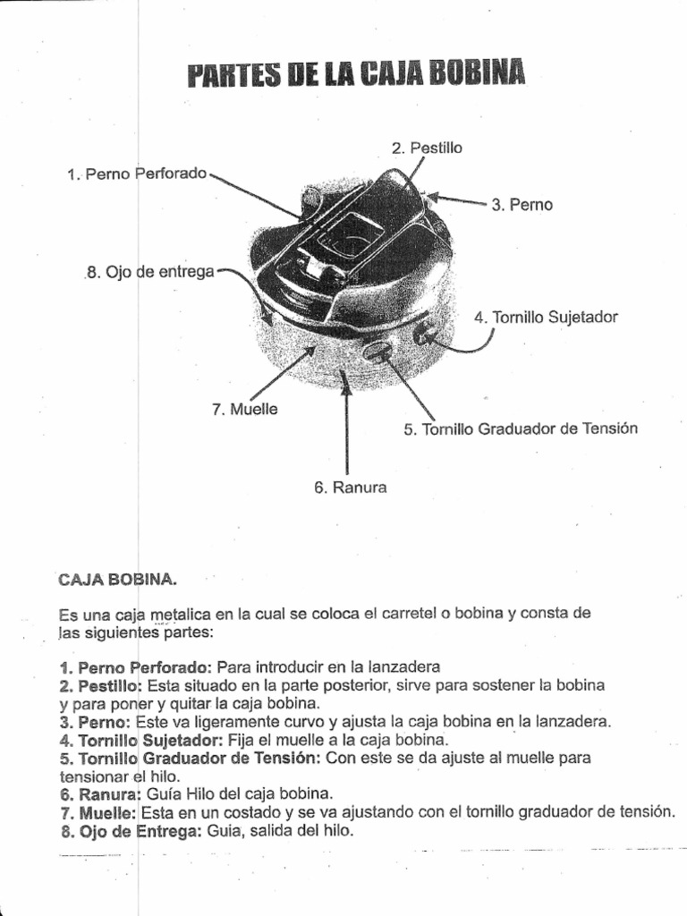 Partes Caja Bobina | PDF