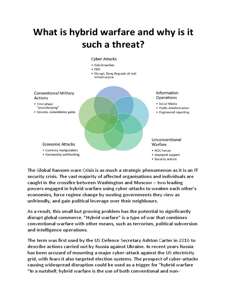 What Is Hybrid Warfare and Why Is It Such A Threat | PDF | Violence ...