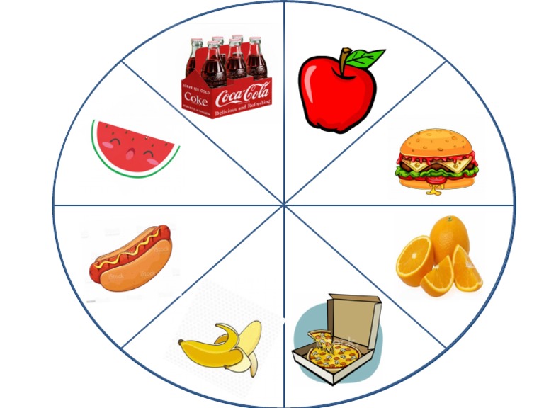 fORMATO DE Ruleta ALIMENTO | PDF