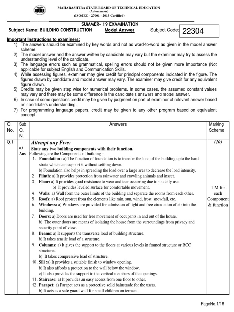 2019 Summer Model Answer Paper (Msbte Study Resources) | PDF | Masonry | Creep (Deformation)