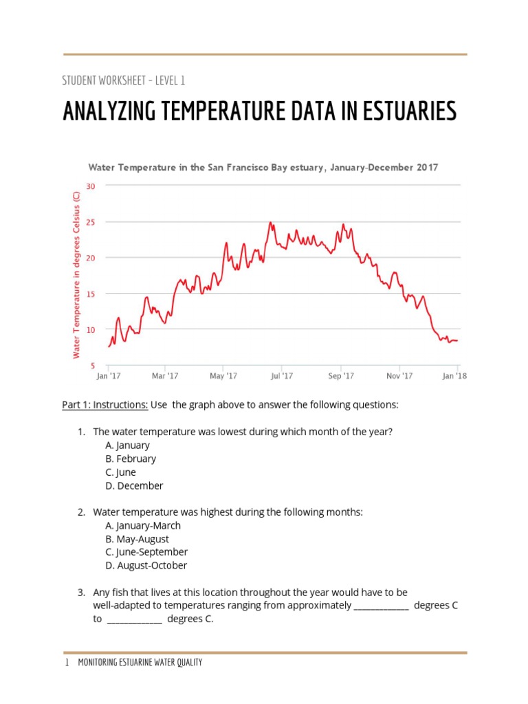 Estuary Temperature Analysis Worksheet | PDF