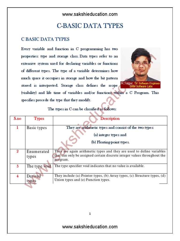 Data Types Pdf Data Type Integer Computer Science