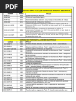 Norma IEC 60445 Identificación de Equipos Eléctricos y Conductores ...