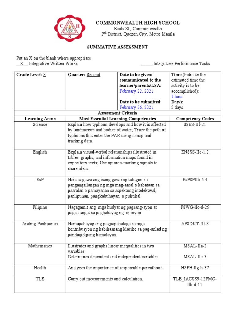 Grade 8 Summative Assessment Guide | PDF | Typhoon | Weather