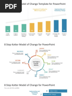 Lean Organizational Structure Sample | PDF | Business