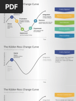 Social Issues and Professional Practice in It Syllabus (S.y. 2022-2023 ...