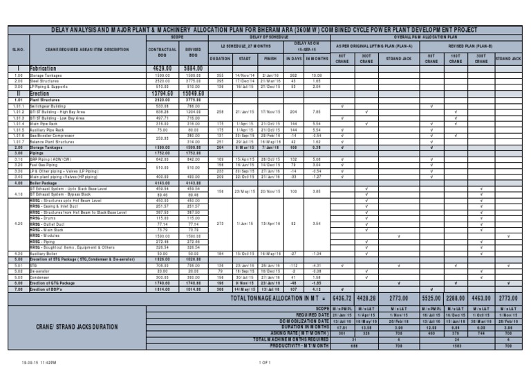 Equipment Mobilization Plan | Download Free PDF | Crane (Machine ...