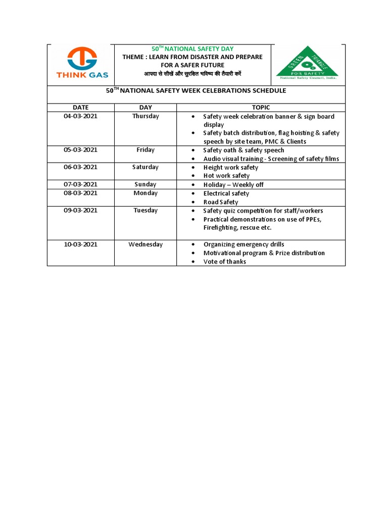 50TH National Safety Day | PDF