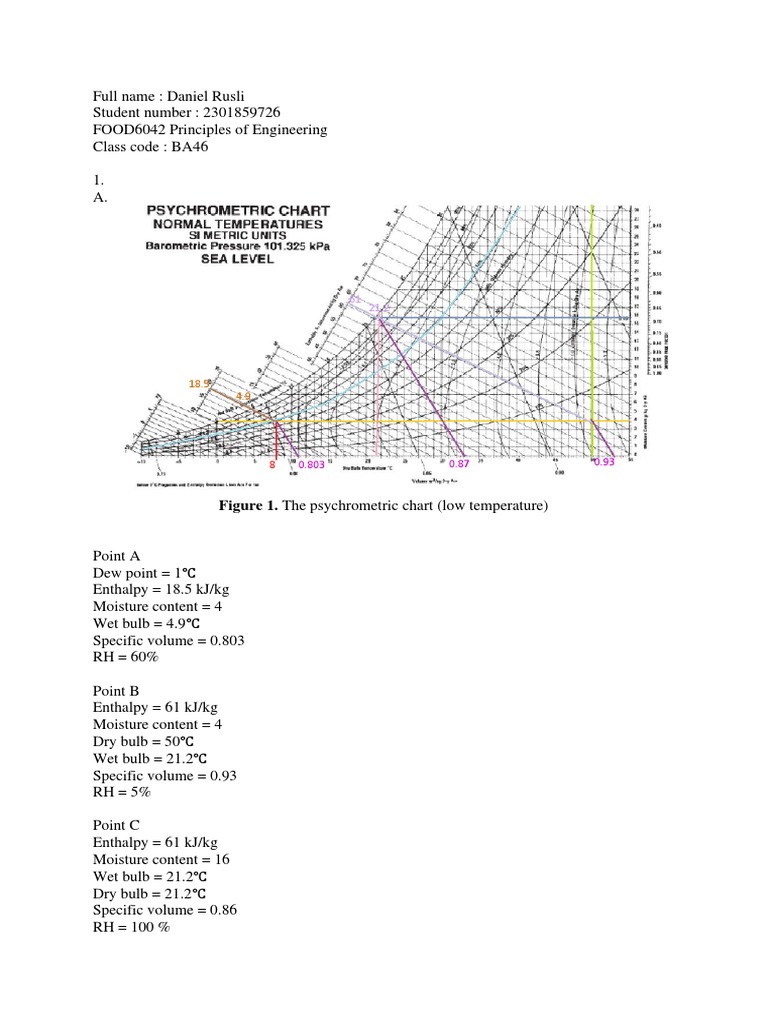 DANIEL RUSLI - 20210727151748 - FOOD6042 - LA46 - UAP - Conf | PDF ...