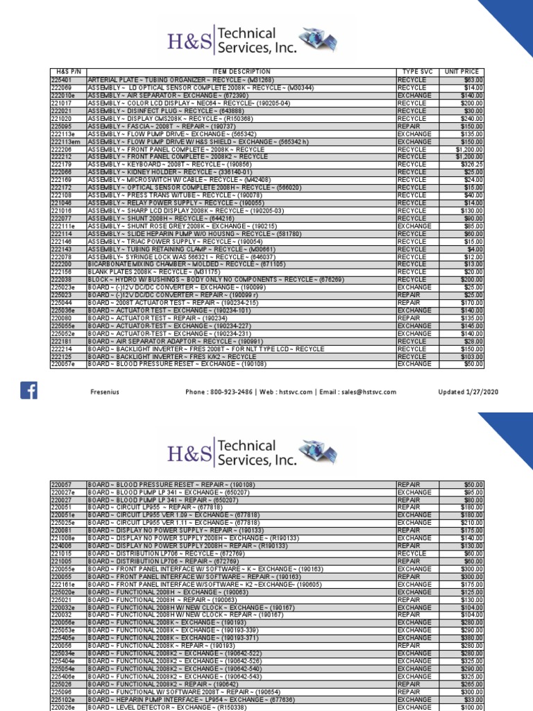 H&S Fresenius Catalog 200203.aa8a40b4 | PDF | Valve | Electrical Connector