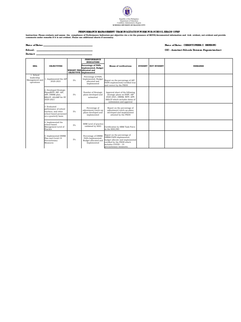 Review Form OPCRF School Heads | PDF | Business | Science