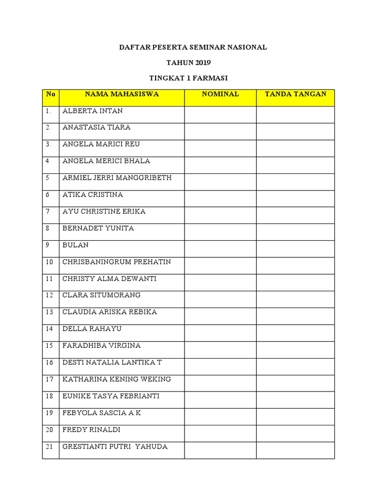 Daftar Peserta Seminar Nasional-1 | PDF