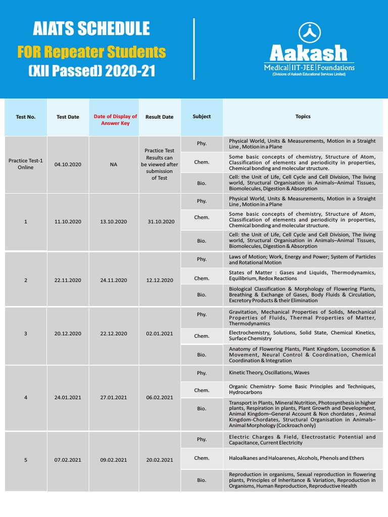 AIATS Schedule For XII Passed - RM - 2020-21 | PDF | Molecules | Chemistry