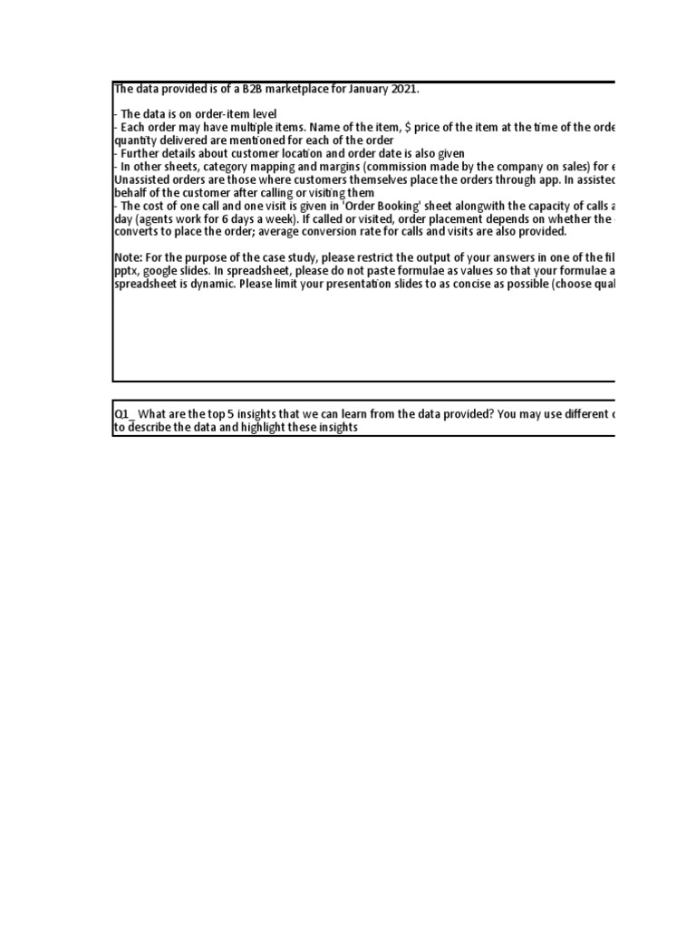 Retailo Internship - Case Study | PDF | Spreadsheet | Business