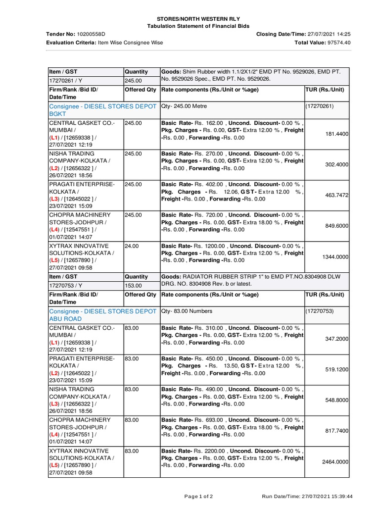 Fin Tab 10200558D 105529603 | PDF | Business