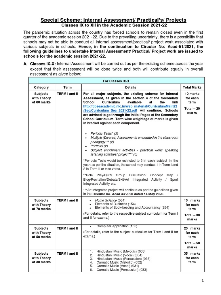 Internal Assessment Guidelines for Classes IX-XII | PDF | Fluency ...