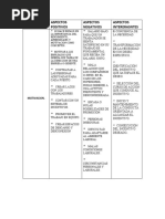 Cuadro Sinoptico, Subsistemas RRHH-2 | PDF | Gestión de recursos humanos | Business