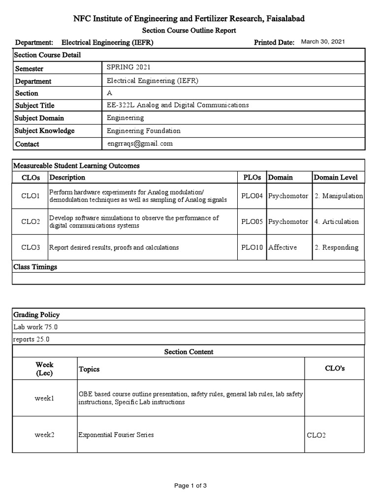 Analog & Digital Communication (PR.) | PDF | Modulation | Frequency Modulation