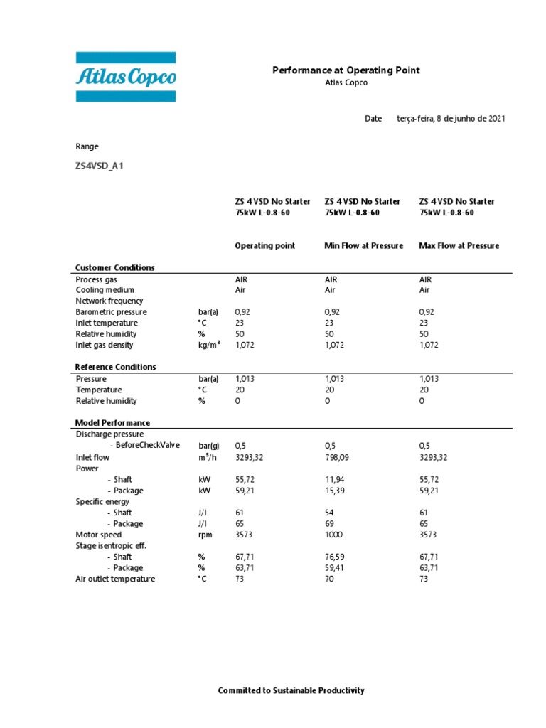 ZS4VSD - A1: Performance at Operating Point | PDF | Metrology | Energy ...