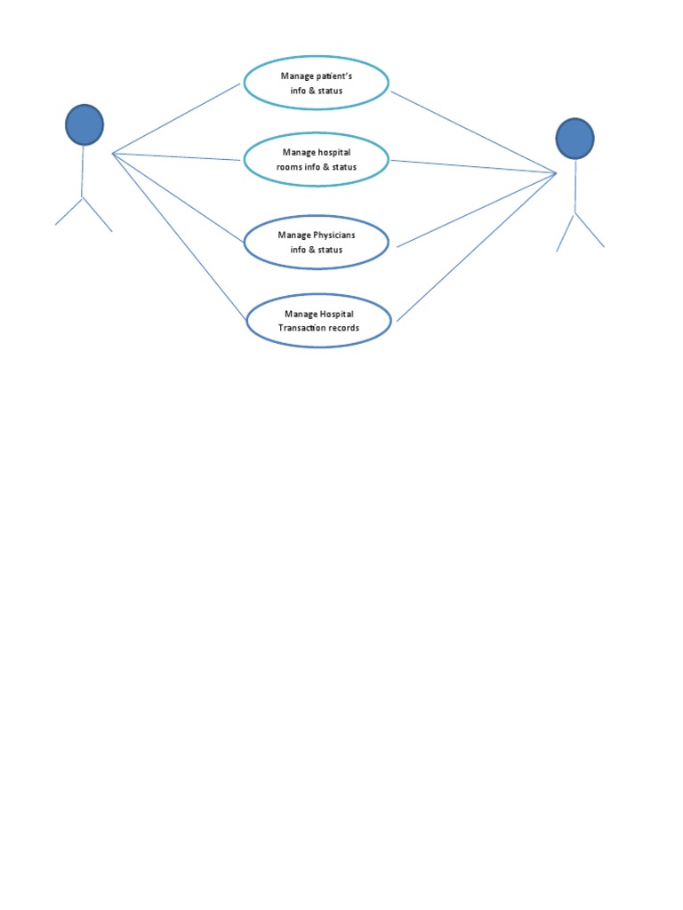 UML Diagram For Hospital Management System | PDF