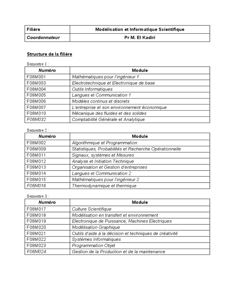 Filière Modélisation et Informatique Scientifique | PDF | Informatique ...