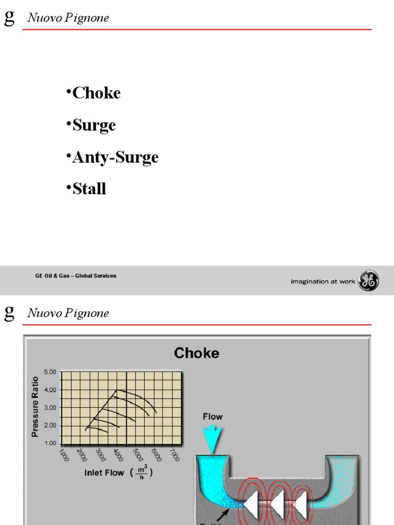 Anti-Surge System for Compressors | PDF | Phases Of Matter | Mechanical ...