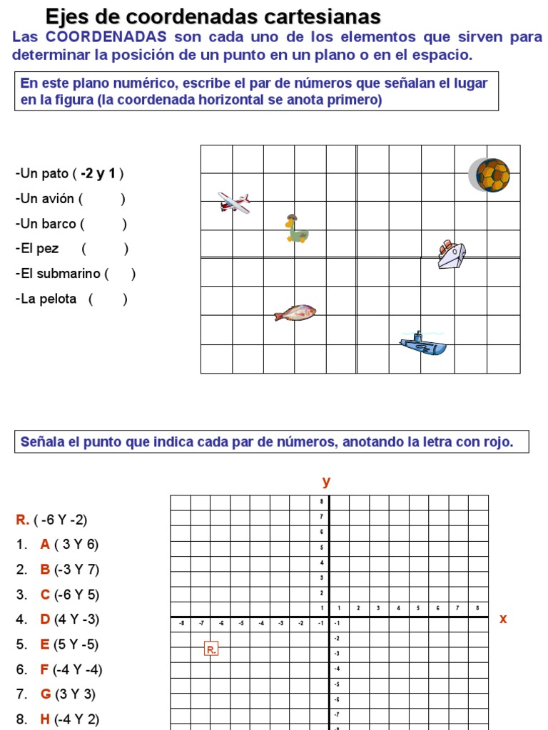 Mapa Cartesiano | PDF