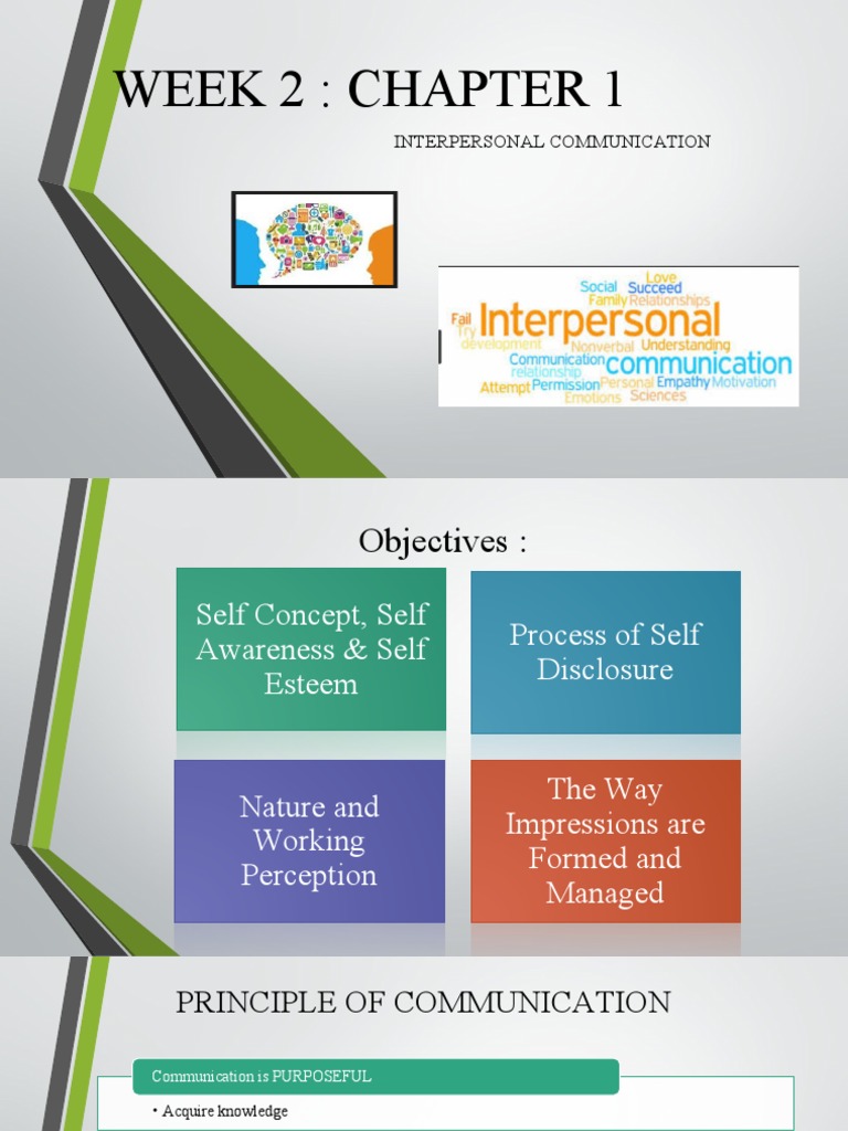 Week 2: Chapter 1: Interpersonal Communication | PDF | Interpersonal ...