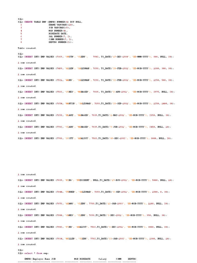 Lab 3 (Create Table) | PDF | Ignorance | Databases