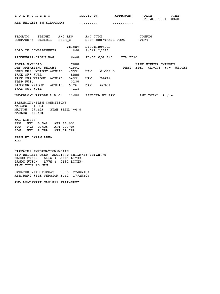 Loadsheet details for GLO1811 flight from SBRF to SBFZ | PDF