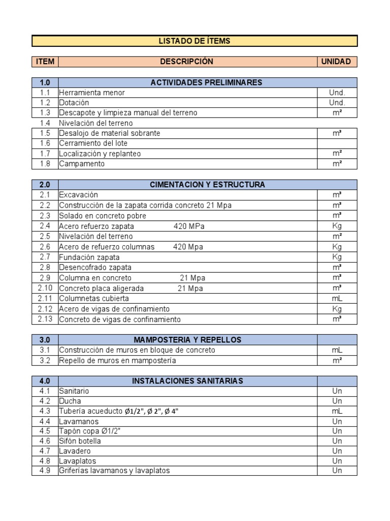 Listado de Ítems | PDF | Materiales de construcción | Ingeniería de ...