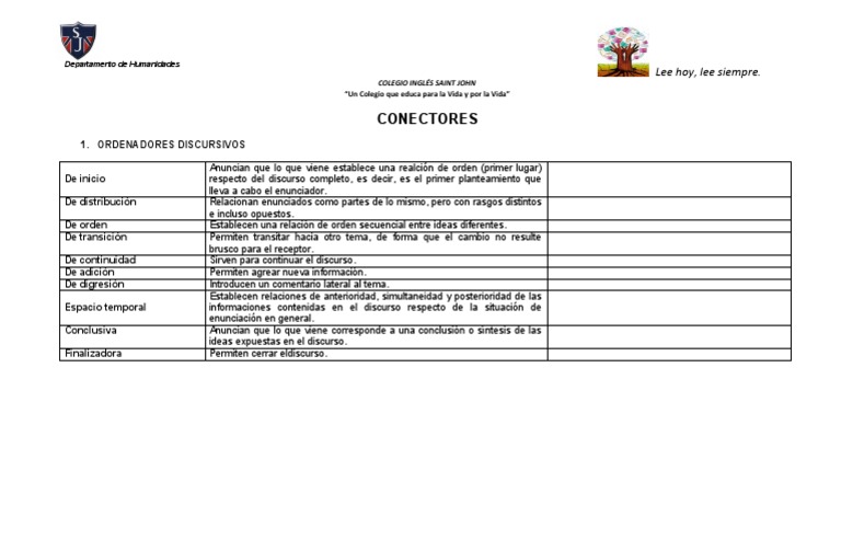 Tabla de Conectores | PDF
