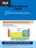 Tabel Periodik | PDF