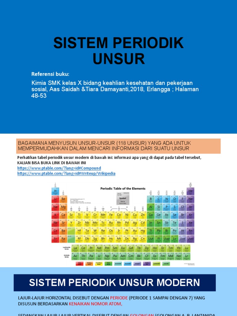 5 Sistem Periodik Unsur | PDF