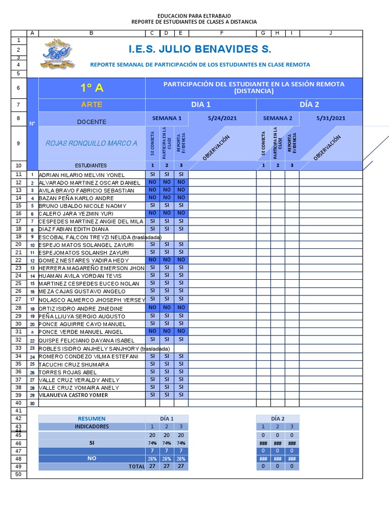 Rep - Sem - 14 Marco Rojas Ronquillo | PDF